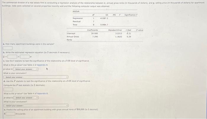 Solved buliaings Dus were colectos on severil properties | Chegg.com