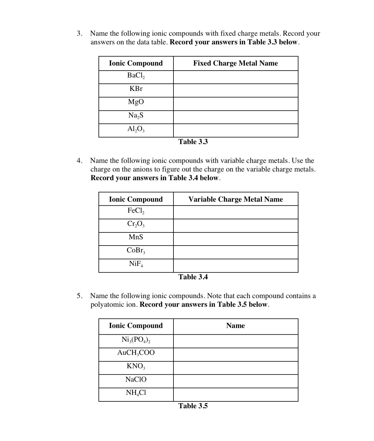 Solved Name the following ionic compounds with fixed charge | Chegg.com