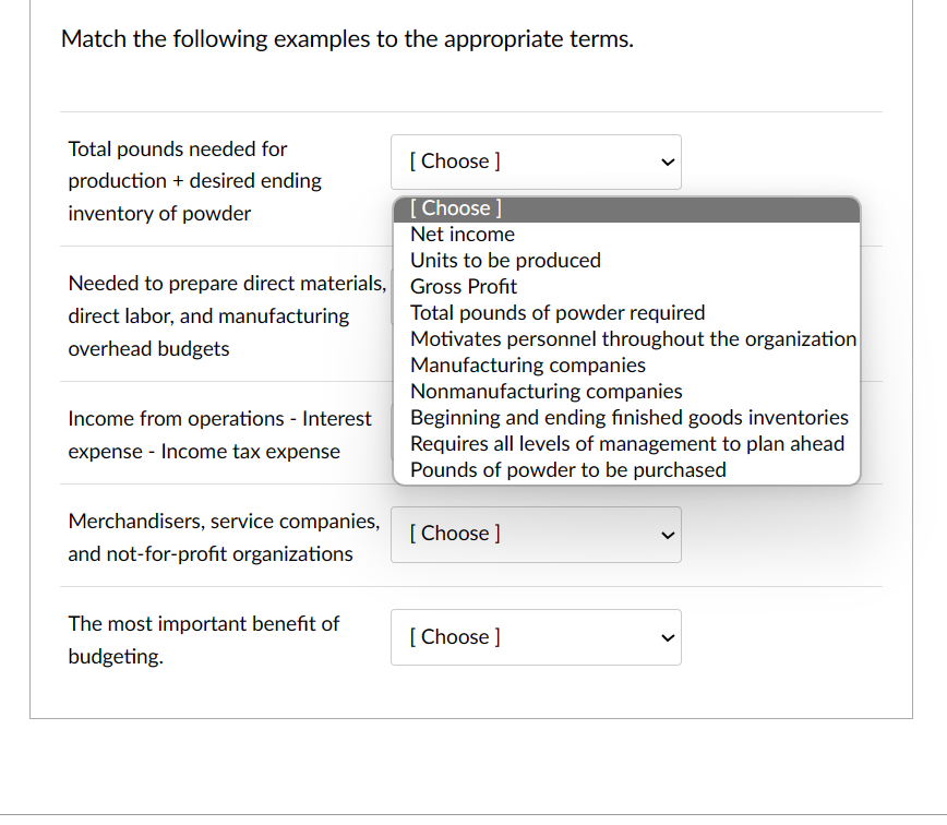 Solved Match the following examples to the appropriate | Chegg.com
