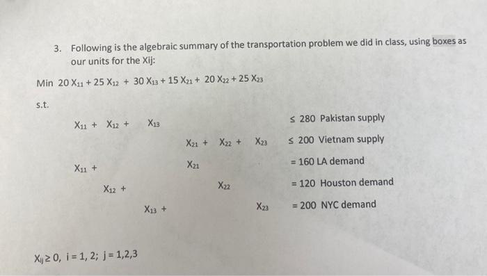 3. Following is the algebraic summary of the | Chegg.com