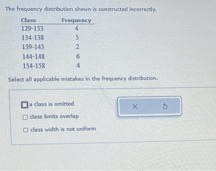 Solved The frequency distribution shown is constructed | Chegg.com