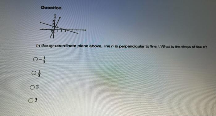 Solved Question In The Xy Coordinate Plane Above Linen Is