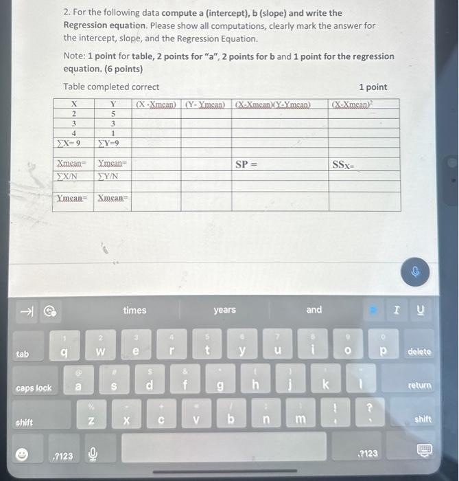 Solved 2. For the following data compute a (intercept), b | Chegg.com