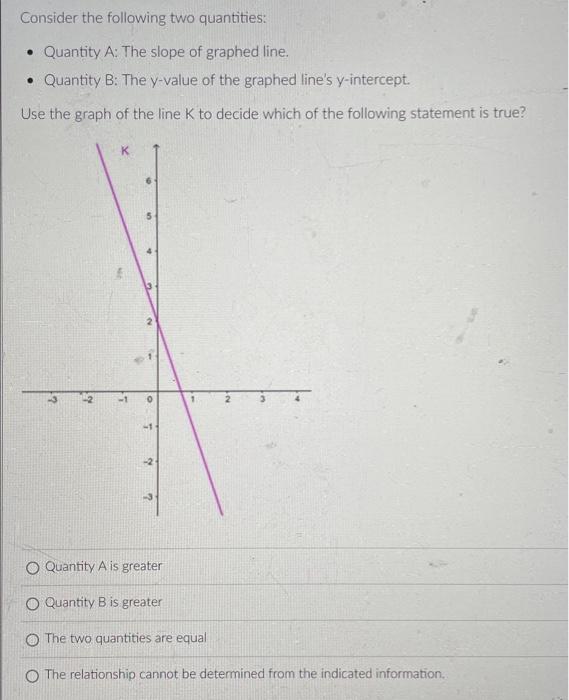Solved Consider the following two quantities: - Quantity A: | Chegg.com