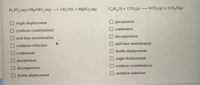 Solved Classify the following reactions as synthesis, | Chegg.com