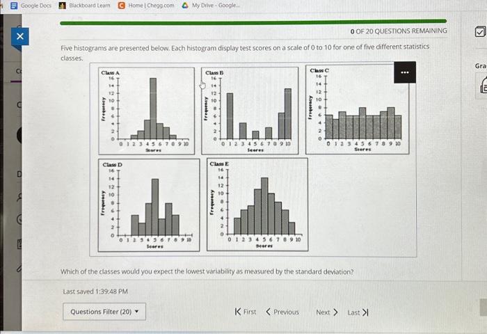 Solved Five histograms are presented below. Each histogram | Chegg.com