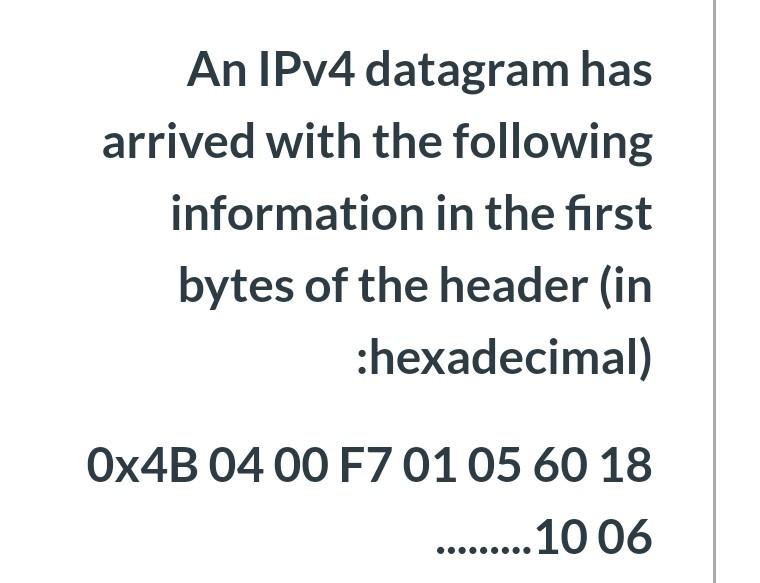 Solved An IPv4 datagram has arrived with the following | Chegg.com