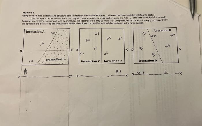 Solved Problem 8. Using suirface map pattems and structure | Chegg.com