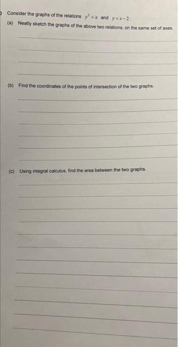 Solved Consider the graphs of the relations y2=x and y=x−2. | Chegg.com