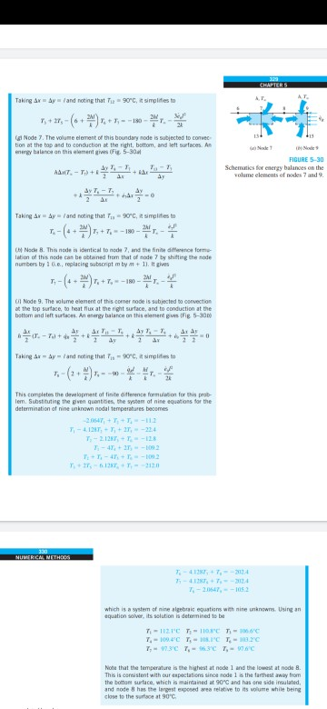 Using (Fig. 5-26) find the finite difference equation | Chegg.com