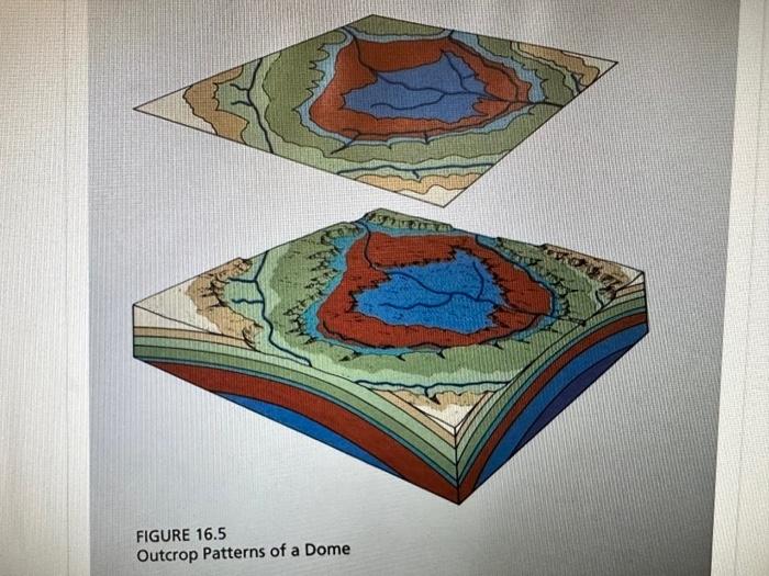 Solved Outcrop Patterns of Incinnea stratageologic mapping. | Chegg.com