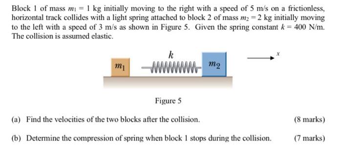 Solved Block 1 of mass mi = 1 kg initially moving to the | Chegg.com