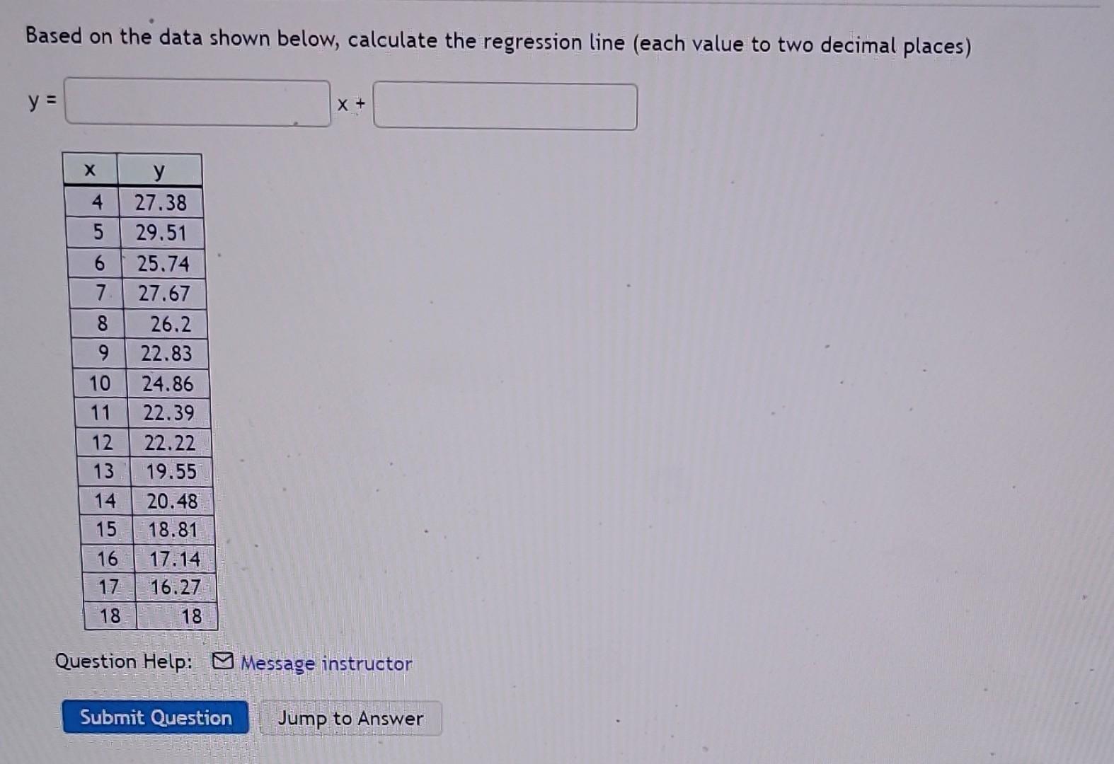 Solved Based on the data shown below, calculate the | Chegg.com