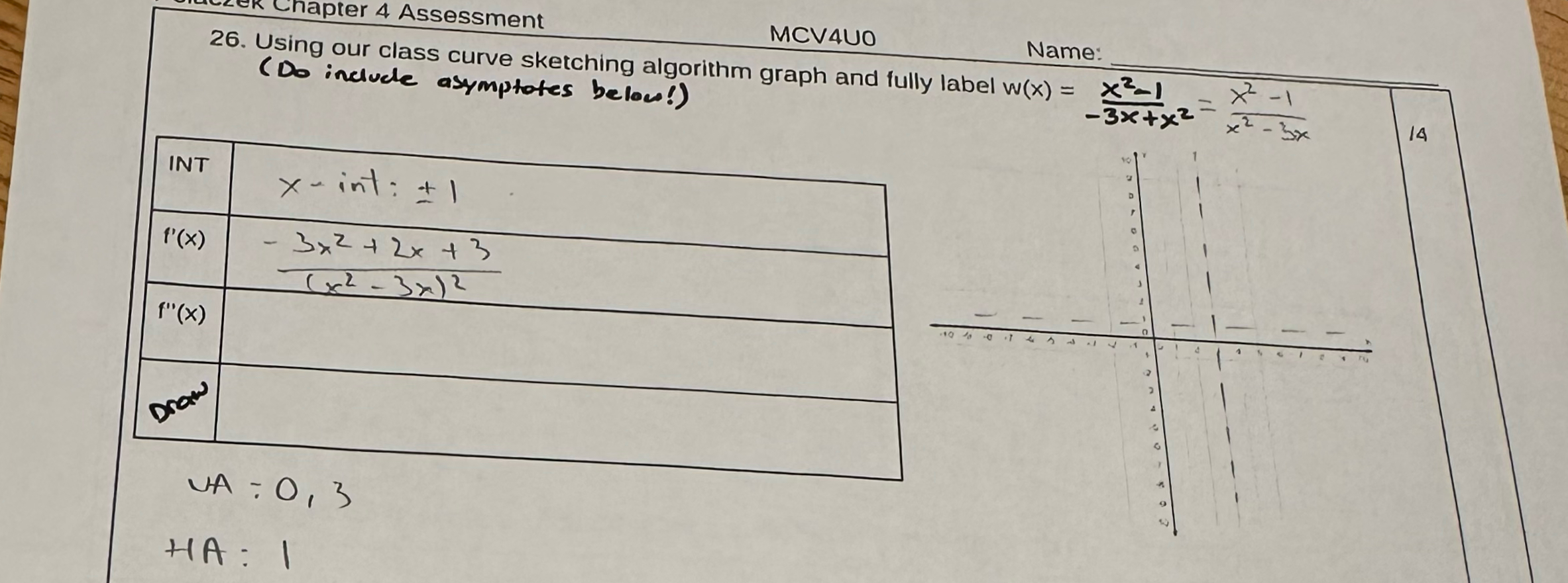 Solved Chapter 4 ﻿AssessmentMCVAUOName:26. ﻿Using our class | Chegg.com