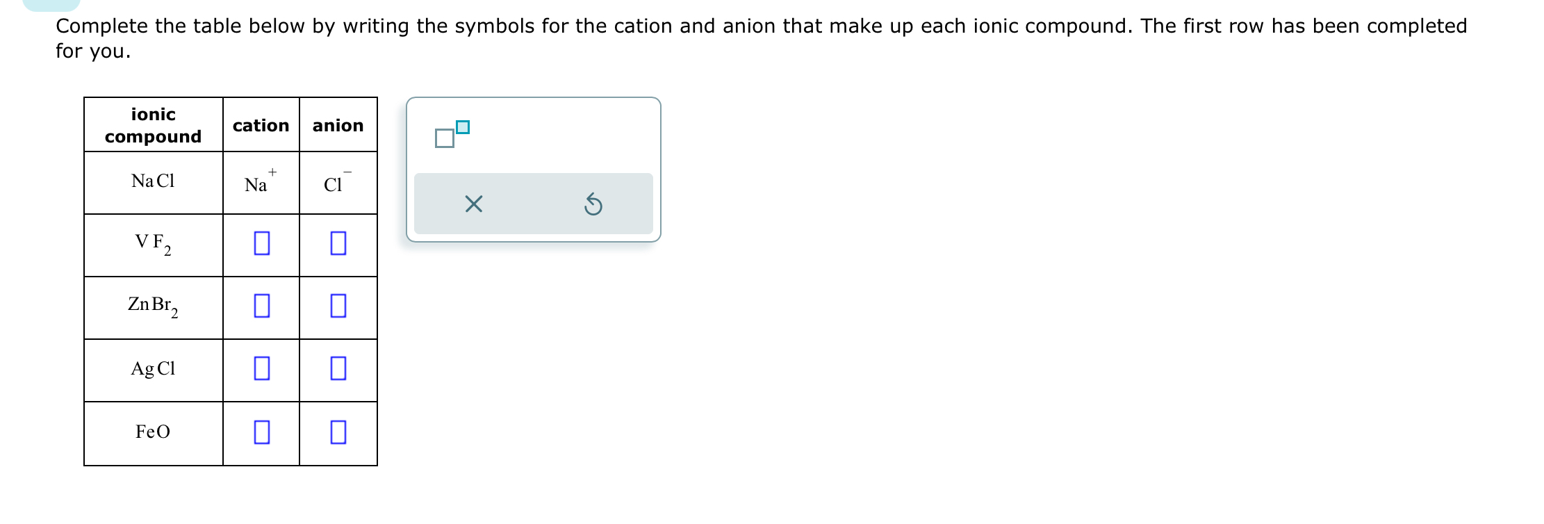 Solved Complete the table below by writing the symbols for | Chegg.com