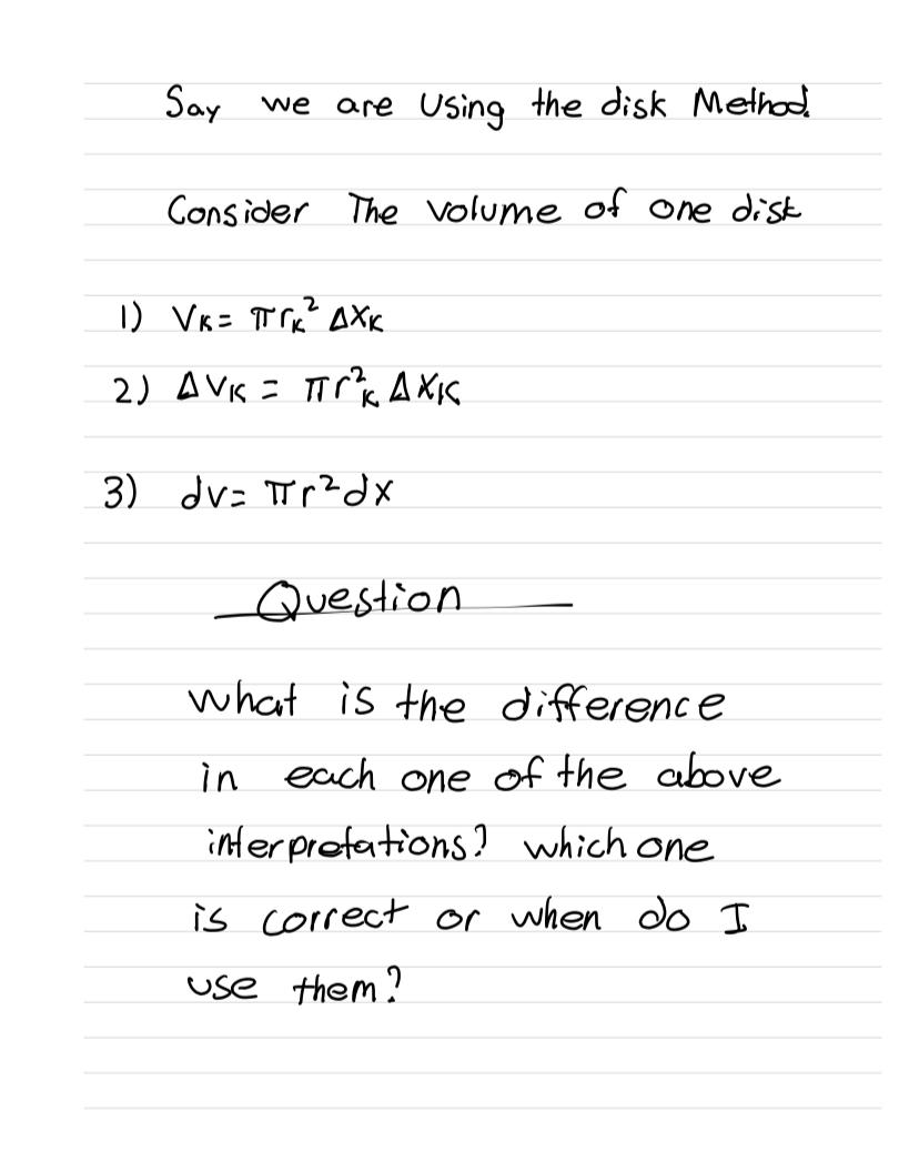 Solved Say we are Using the disk Method.Consider The volume | Chegg.com