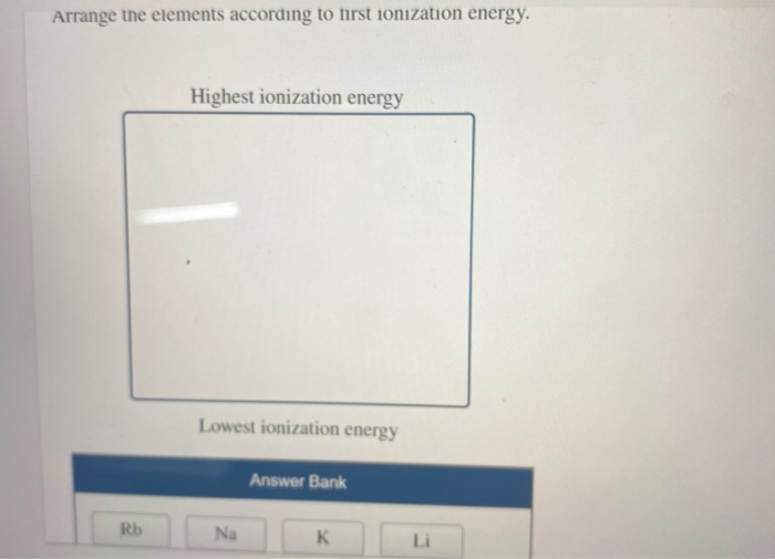 Solved Arrange the elements according to first ionization | Chegg.com