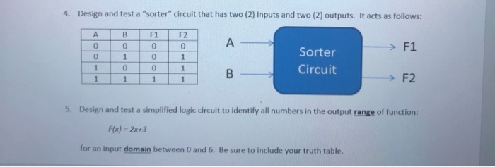 Solved 11:557 esu.desire2learn.com Boolean Algebra (cont.) | Chegg.com