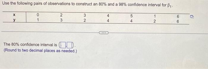 Solved Use the following pairs of observations to construct | Chegg.com