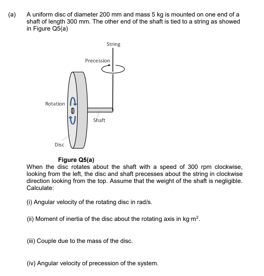 Solved (a) ﻿A uniform disc of diameter 200 ﻿mm and mass 5 | Chegg.com