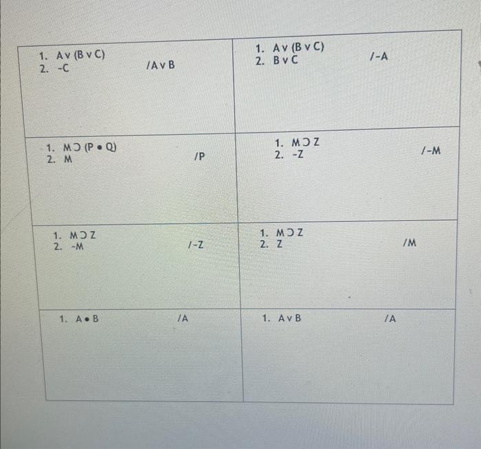1. A∨(B∨C) 1. A∨(B∨C) I-A 2. C 2. B∨C 1. M⊃(P∙Q) 1. | Chegg.com