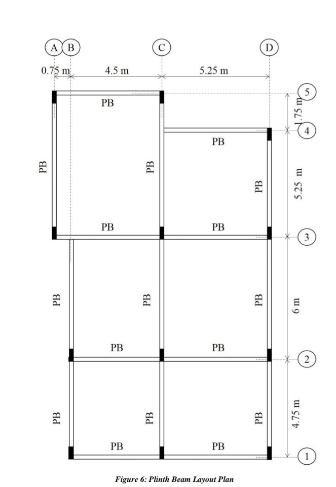 Plinth Beam Layout Plan - The Best Picture Of Beam