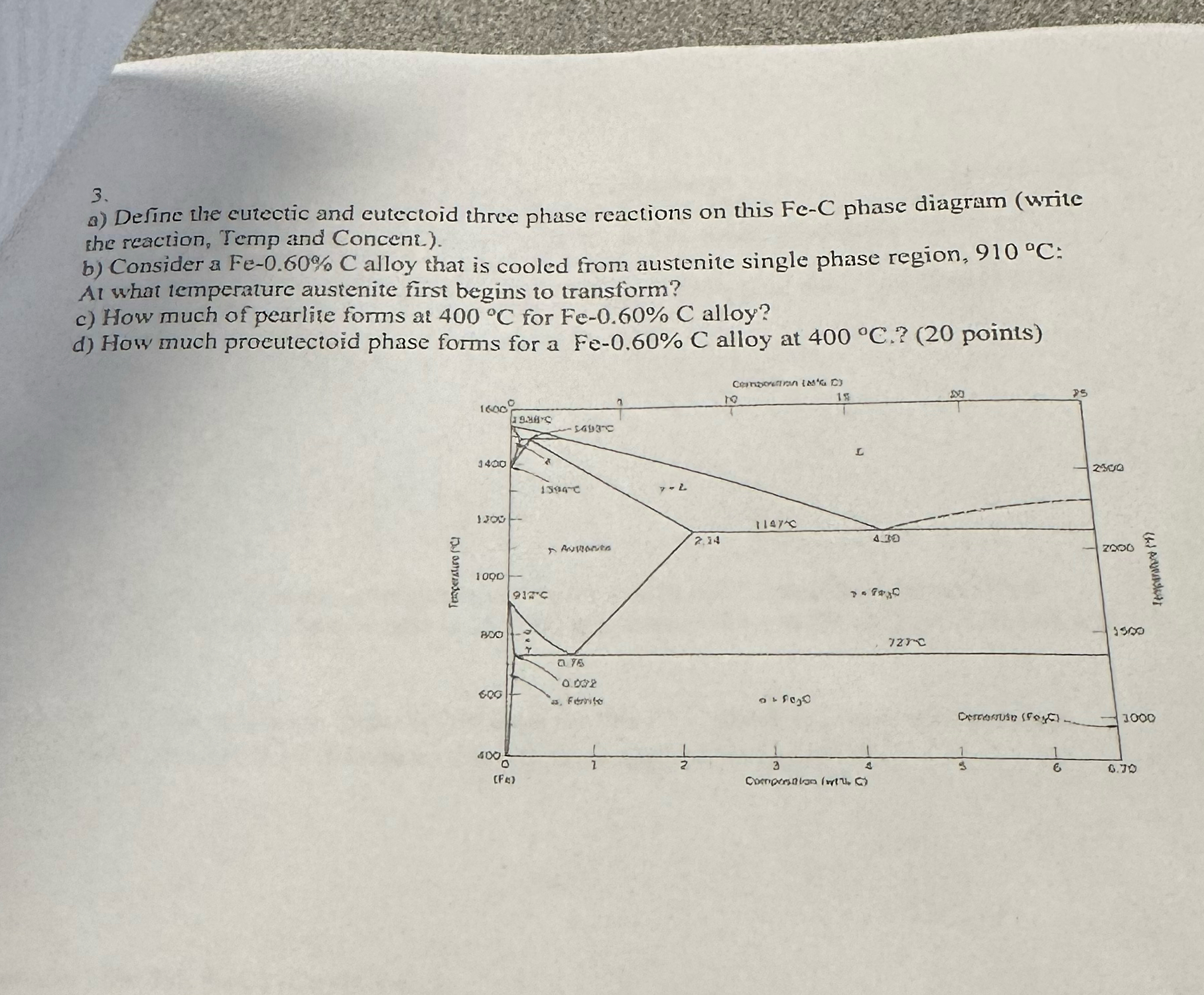 Solved A ﻿define The Eutectic And Eutectoid Three Phase