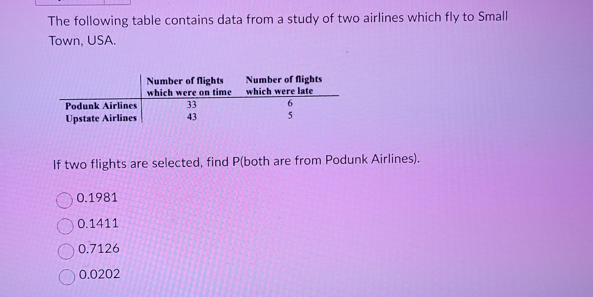 Solved The following table contains data from a study of two | Chegg.com