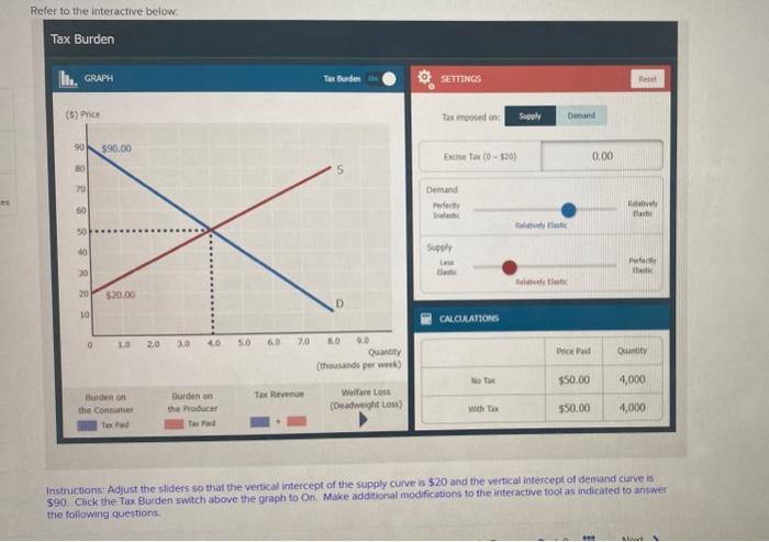 Refer to the interactive below: Tax Burden | Chegg.com