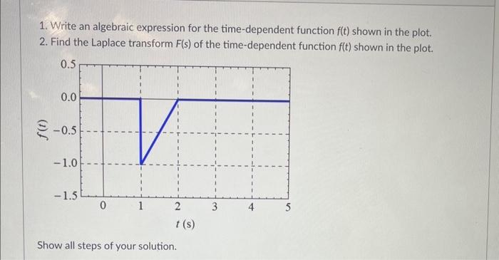 Solved 1. Write an algebraic expression for the | Chegg.com