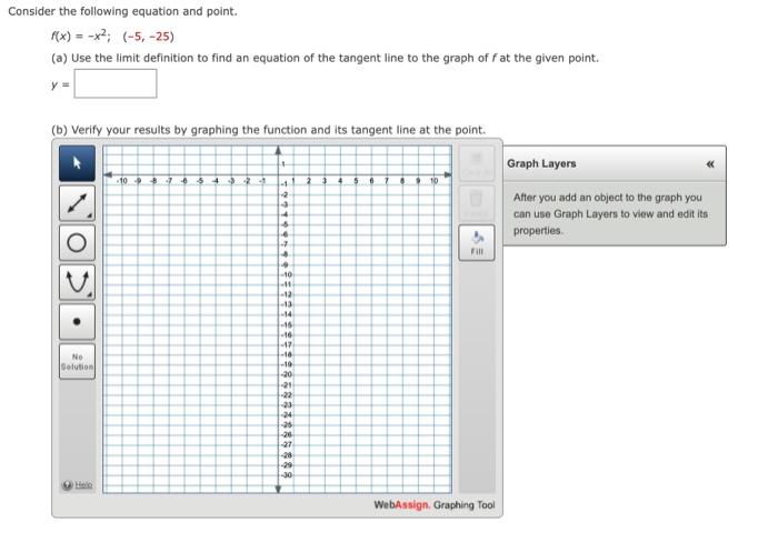 Solved Consider the following equation and point. | Chegg.com