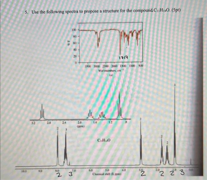 Solved 5. Use the following spectra to propose a structure | Chegg.com