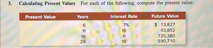 Solved 3. Calculating Present Values For each of the | Chegg.com
