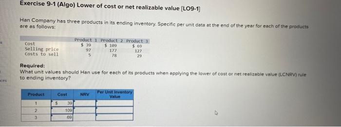 Solved Exercise 9-1 (Algo) Lower of cost or net realizable | Chegg.com
