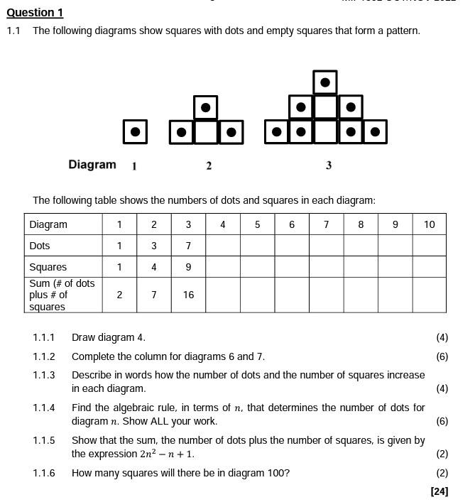 Solved Question 1 1.1 The following diagrams show squares | Chegg.com