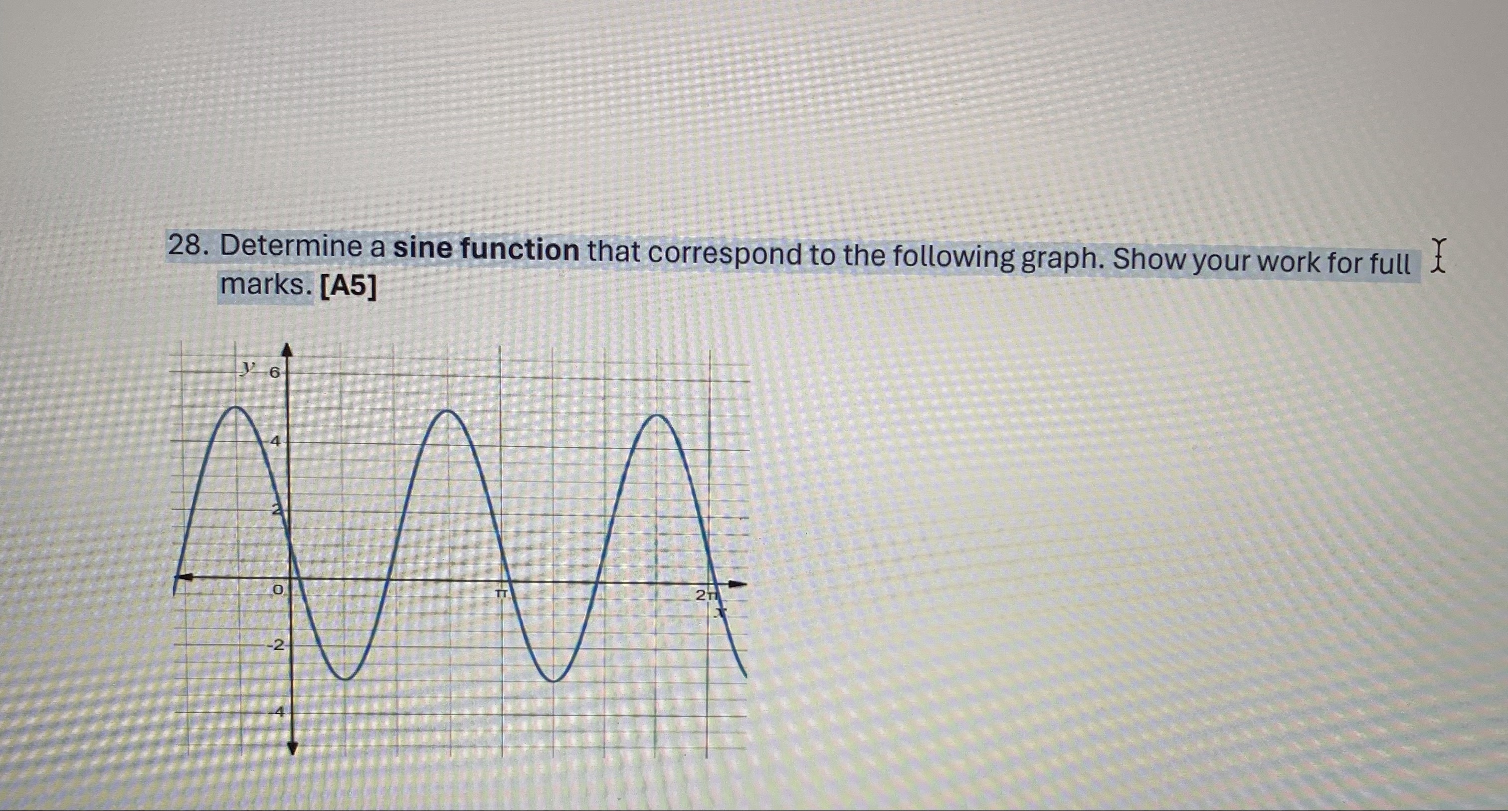 Solved Determine a sine function that correspond to the | Chegg.com