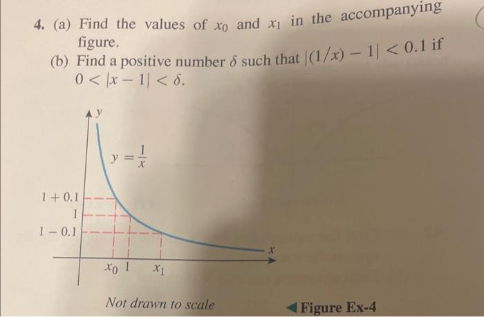 Solved 4. (a) Find the values of x0 and x1 in the | Chegg.com