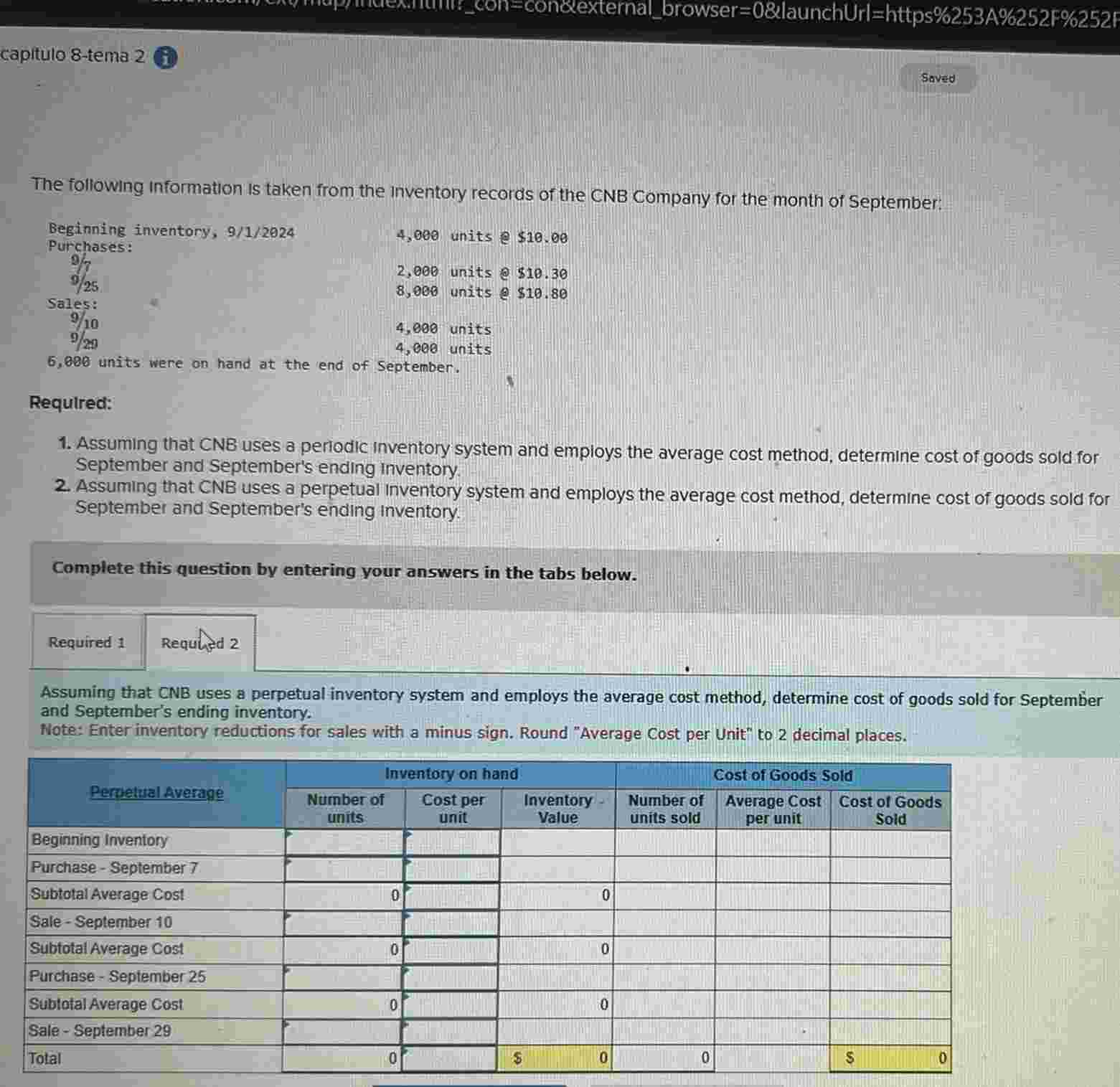 Solved The following information is taken from the inventory | Chegg.com