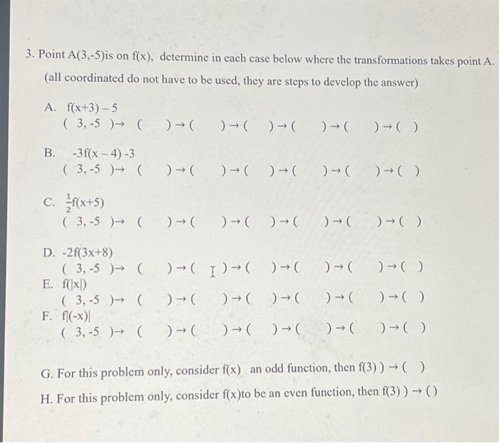 Solved 3. Point A(3,−5) is on f(x), determine in each case | Chegg.com
