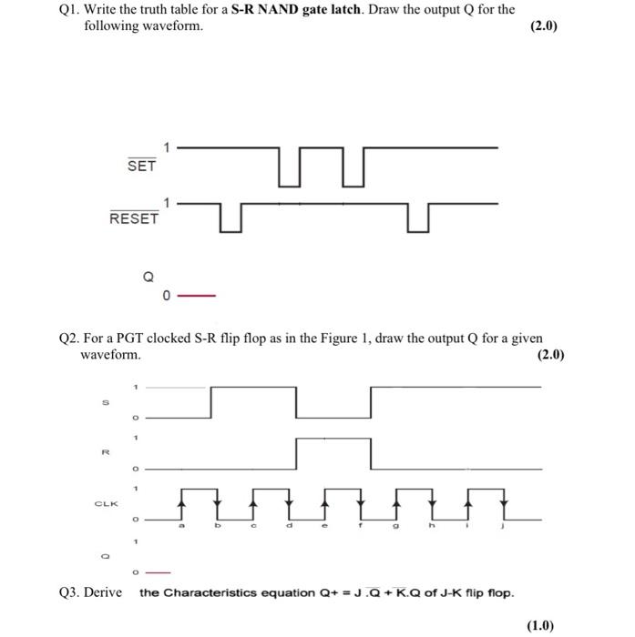 Solved QI. Write the truth table for a S-R NAND gate latch. | Chegg.com