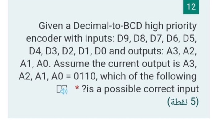 Solved 12 Given a Decimal-to-BCD high priority encoder with | Chegg.com