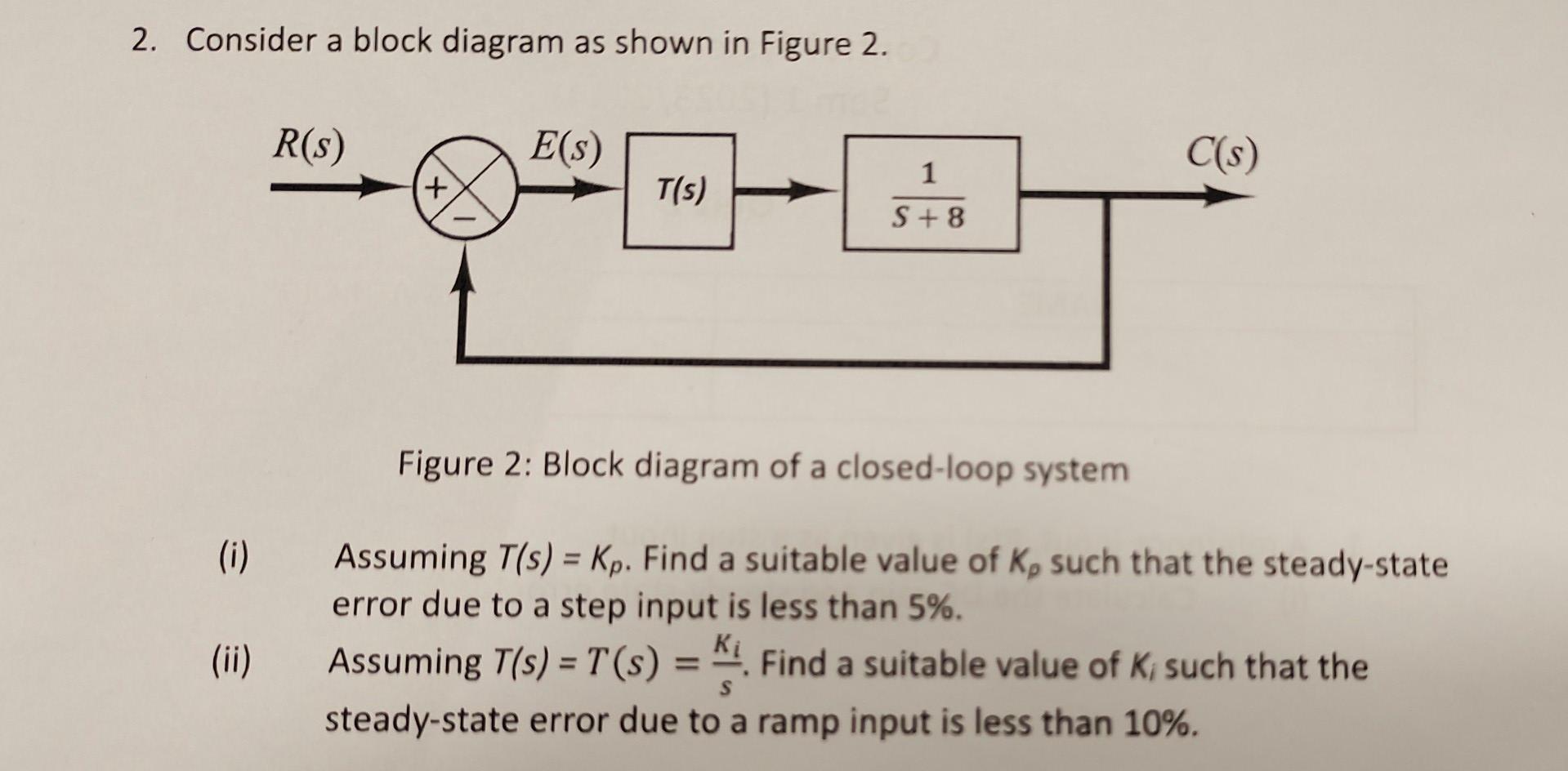 Solved 2. Consider a block diagram as shown in Figure 2. | Chegg.com