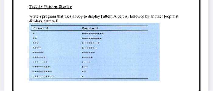 Solved Task 1: Pattern Display Write a program that uses a | Chegg.com