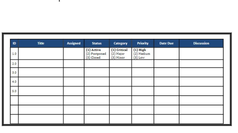 Solved Create a project issue log with the attached template | Chegg.com