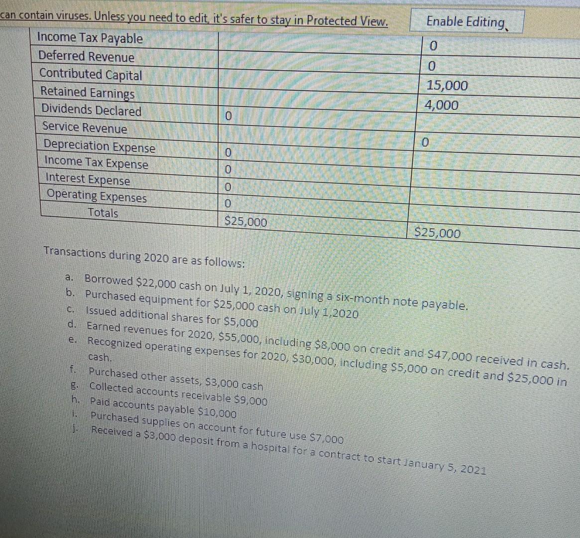 Sam @suzie Macneil began operation for their eye | Chegg.com