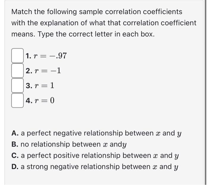 Solved Match the following sample correlation coefficients | Chegg.com