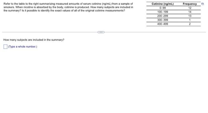 Solved Refer to the table to the right summarizing measured | Chegg.com