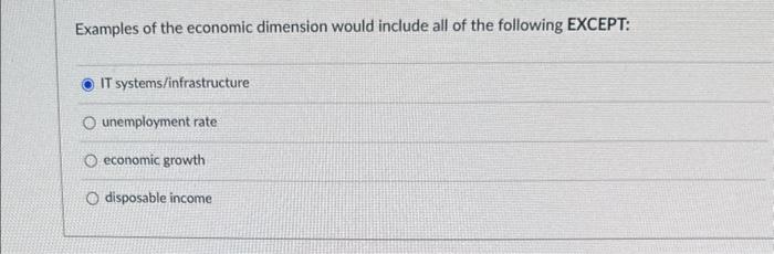 Solved Examples of the economic dimension would include all | Chegg.com
