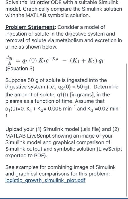 Solved Solve the 1st order ODE with a suitable Simulink | Chegg.com