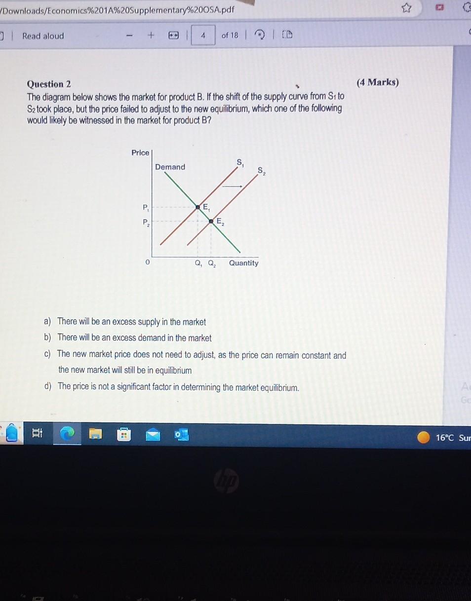 Solved Question 2 The diagram below shows the market for | Chegg.com